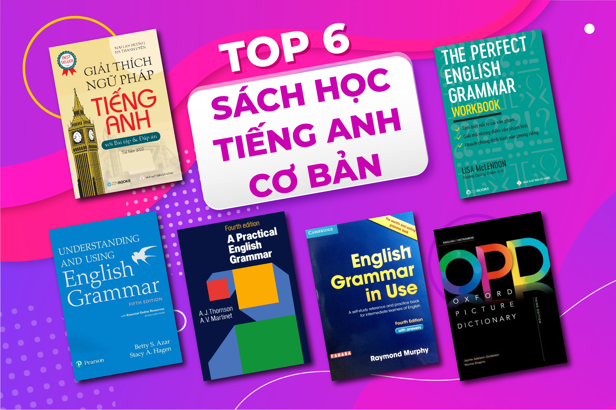 Zenbooks - Sách Tiếng Anh Mai Lan Hương, Luyện thi IELTS, Sách kỹ năng
